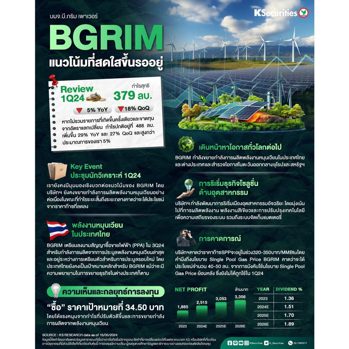 Company Analysis - KSECURITIES