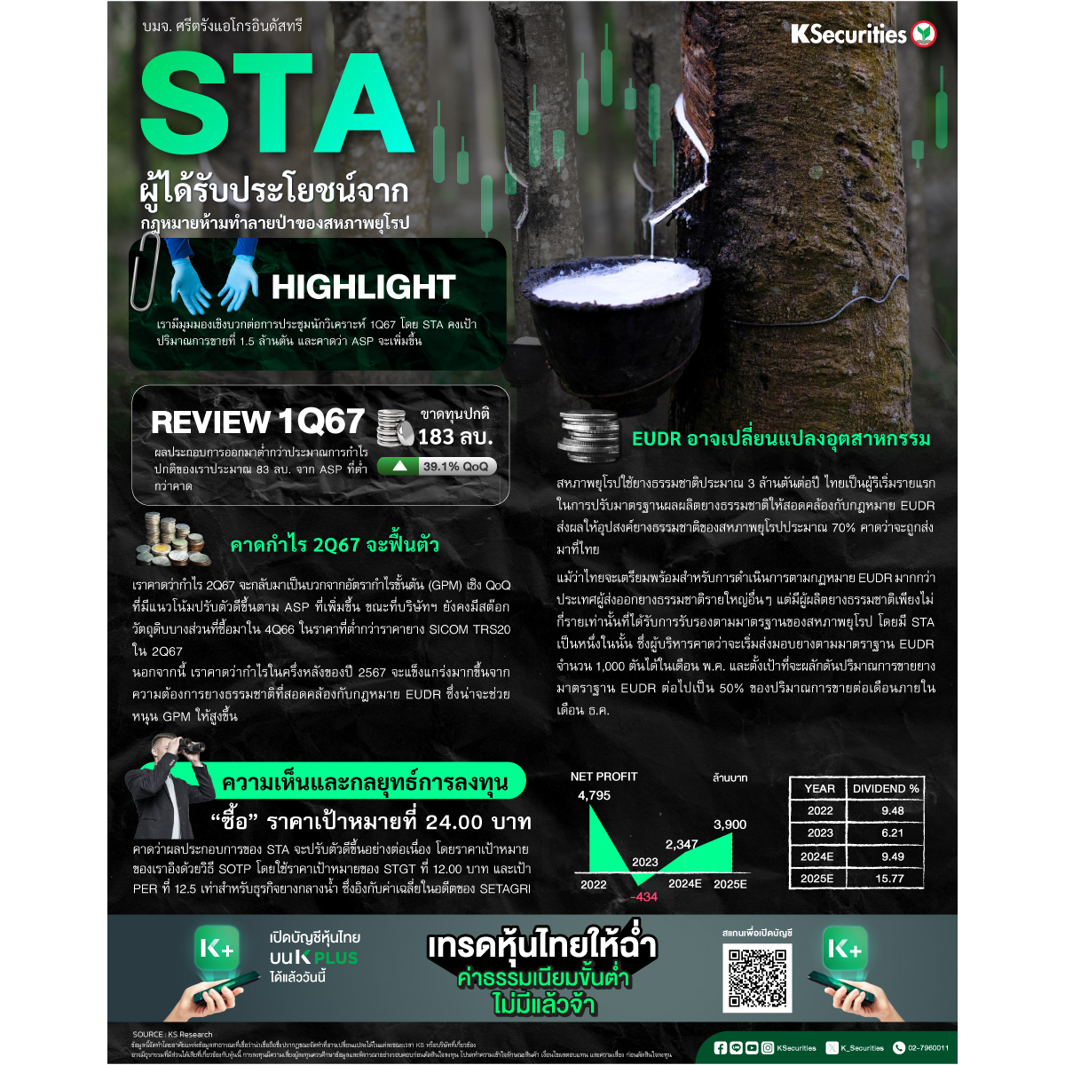 Company Analysis - KSECURITIES