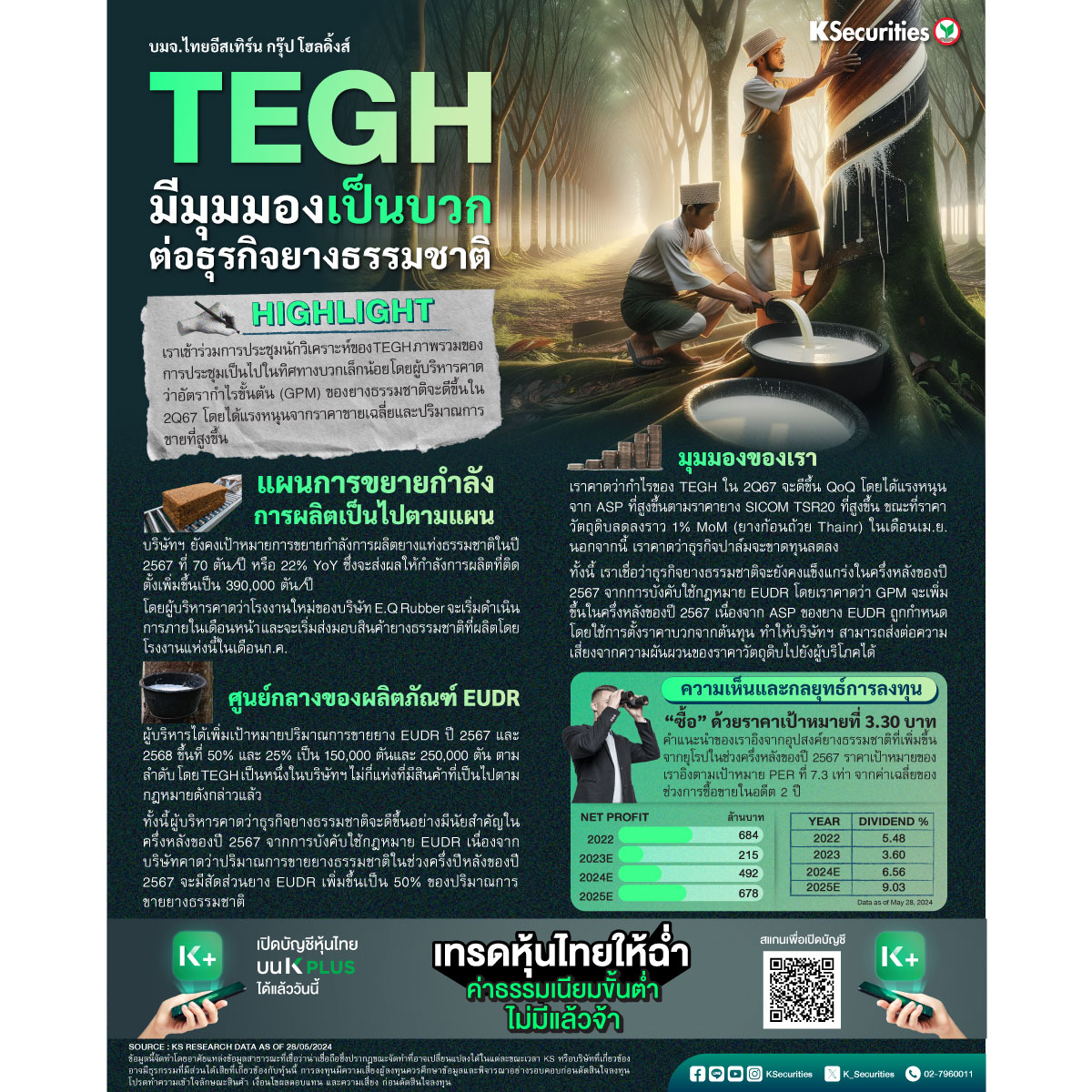 Company Analysis - KSECURITIES