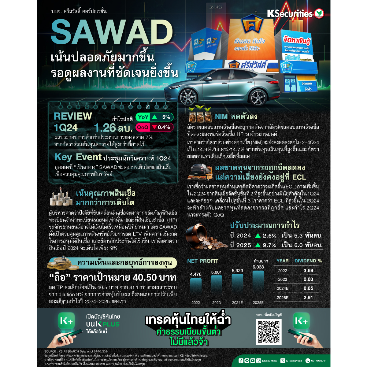 Company Analysis - หลักทรัพย์กสิกรไทย