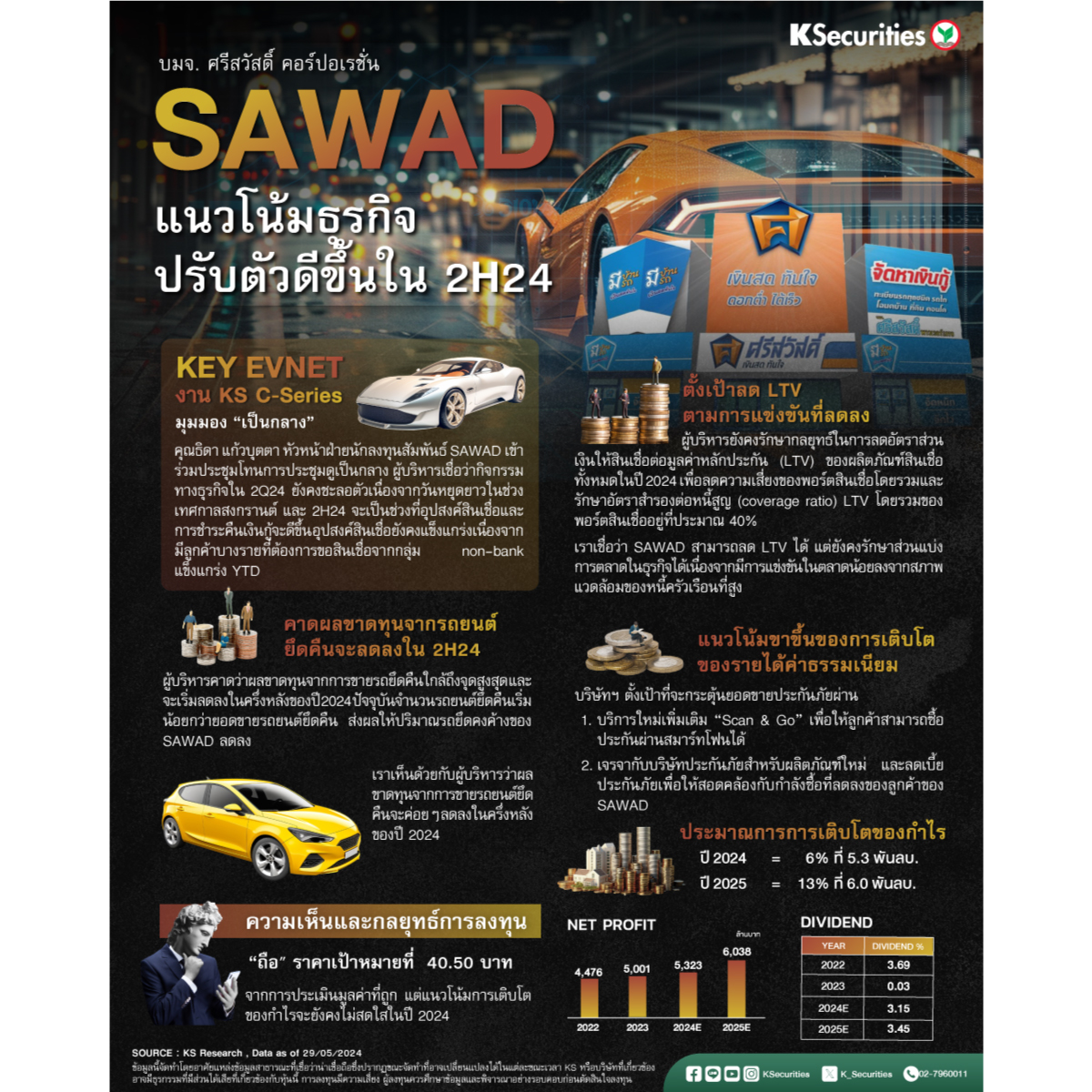 Company Analysis - KSECURITIES