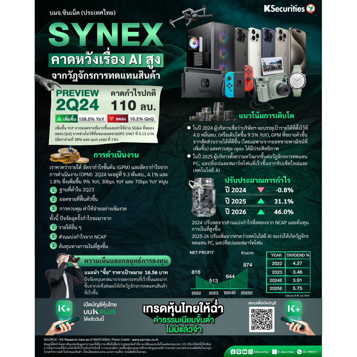 Company Analysis - KSECURITIES