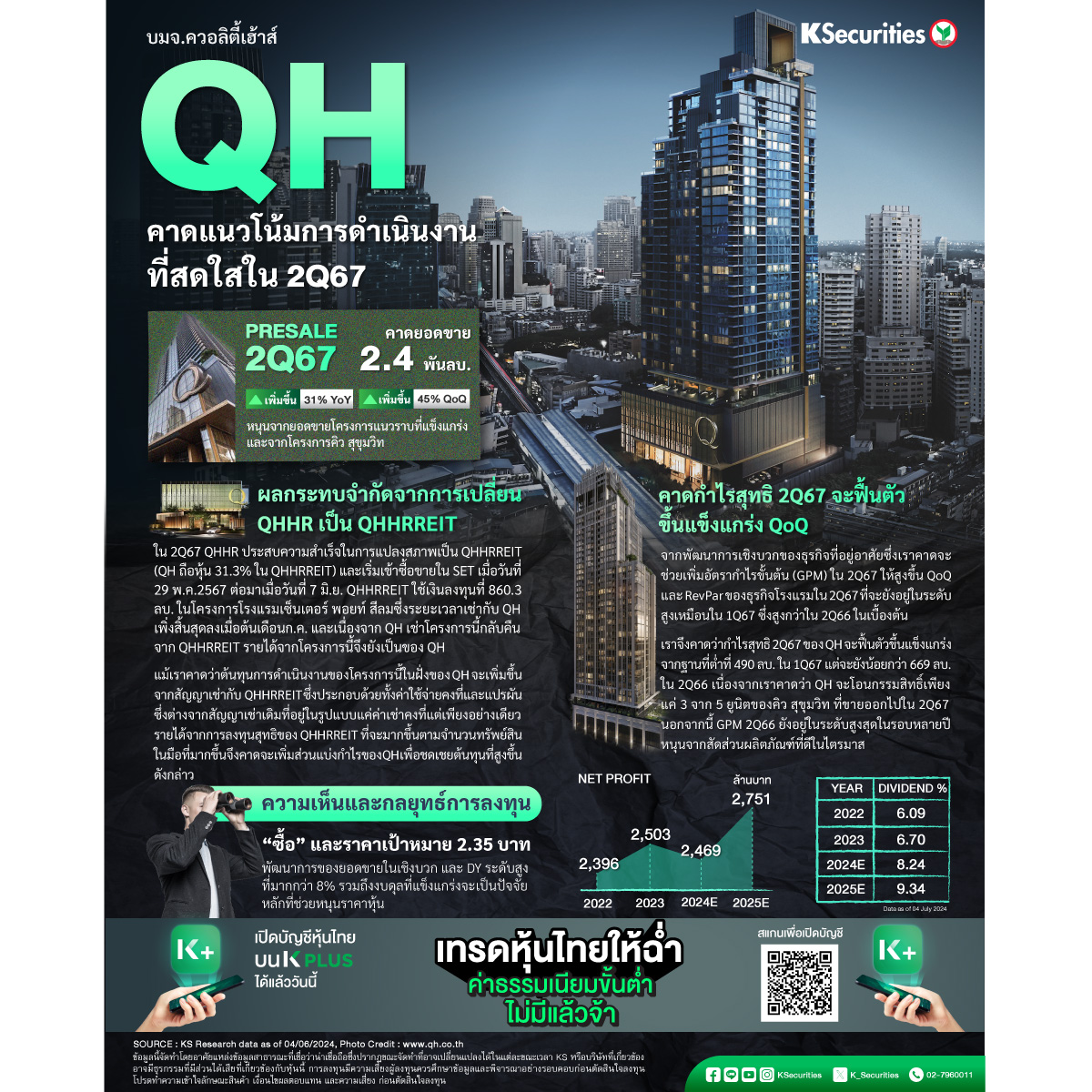 Company Analysis - KSECURITIES