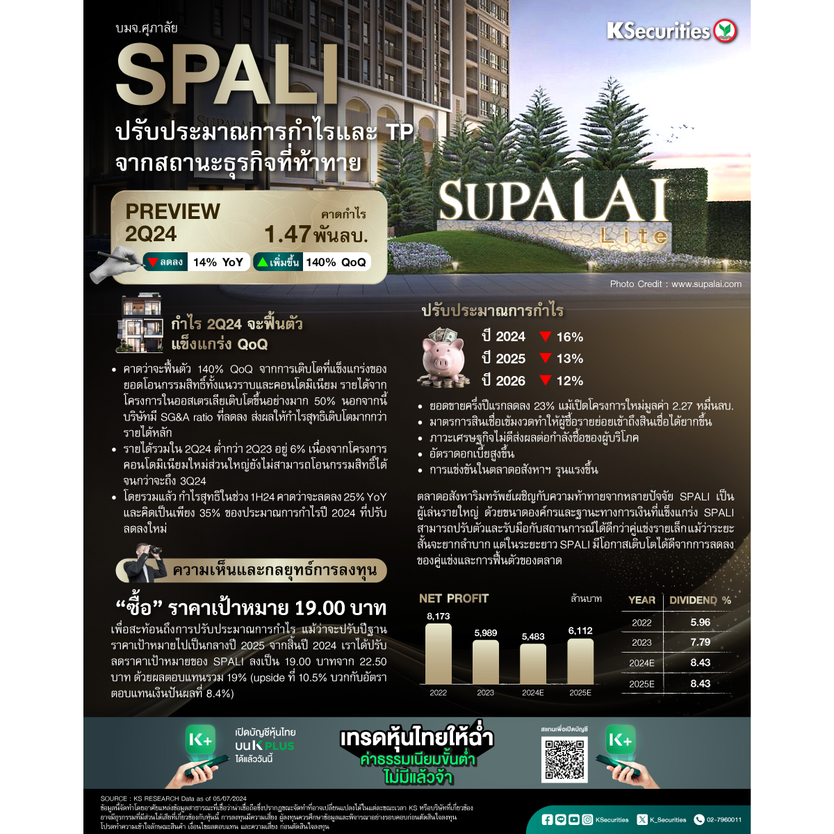 Company Analysis - KSECURITIES