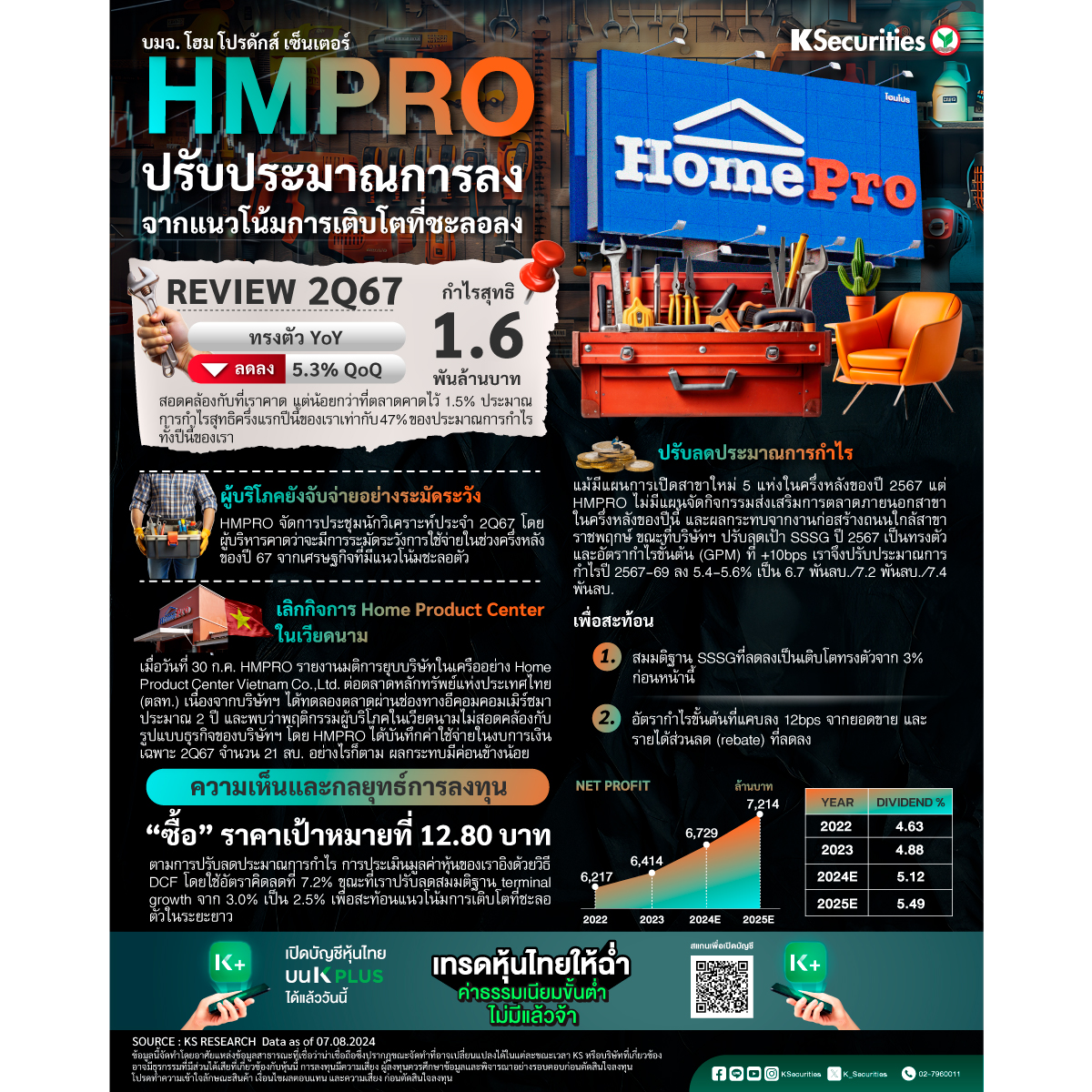 Company Analysis - KSECURITIES