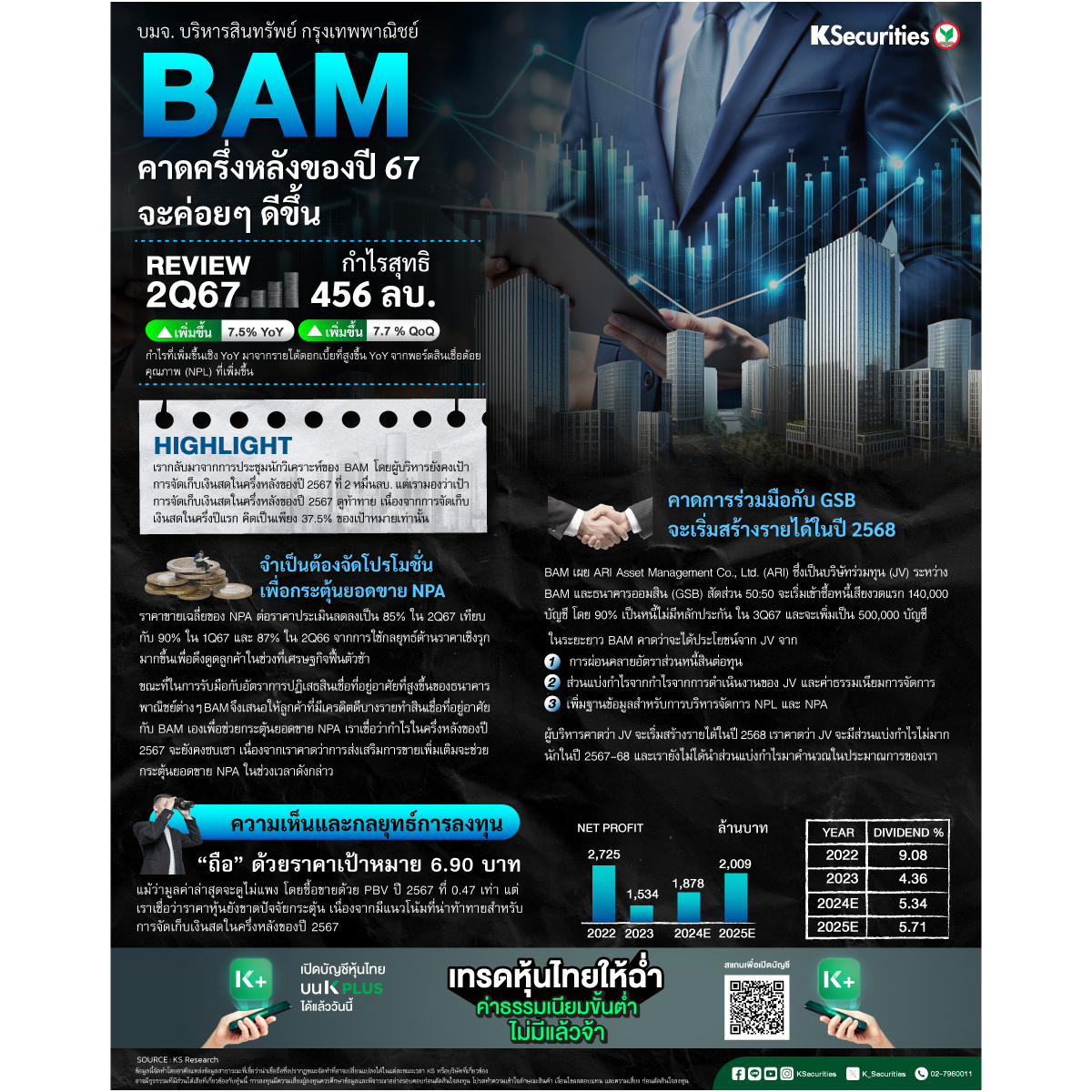 Company Analysis - หลักทรัพย์กสิกรไทย