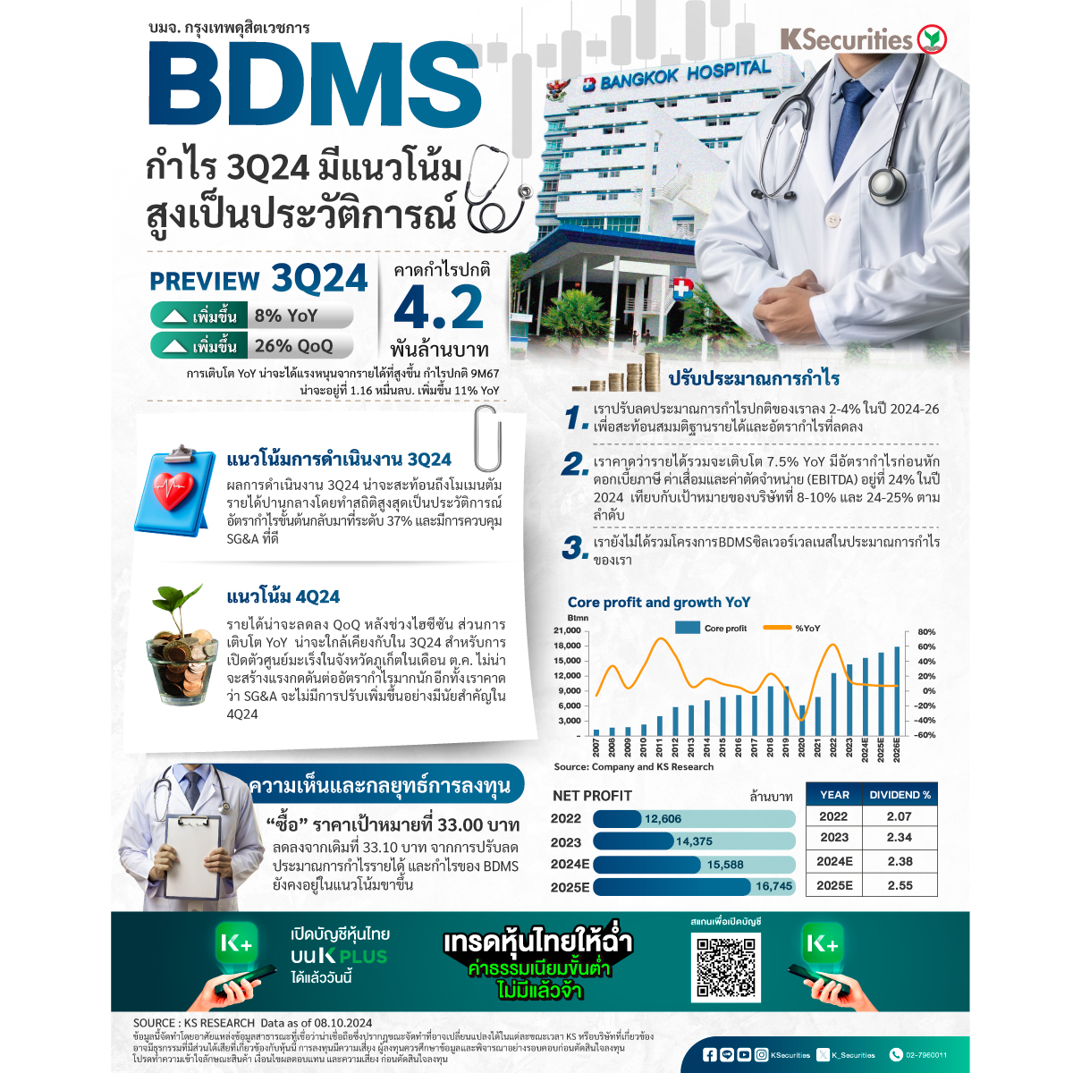 Company Analysis - หลักทรัพย์กสิกรไทย