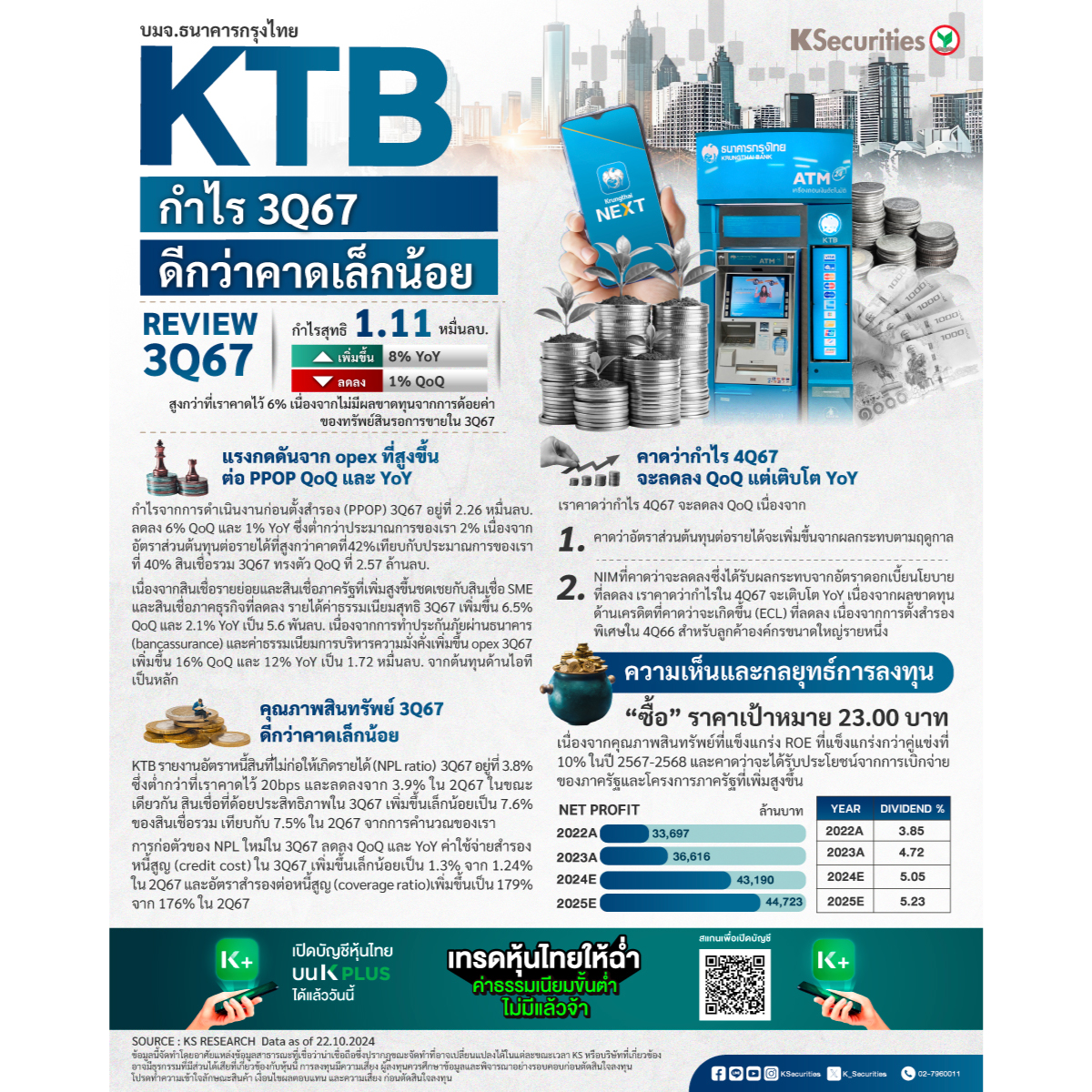 Company Analysis - KSECURITIES