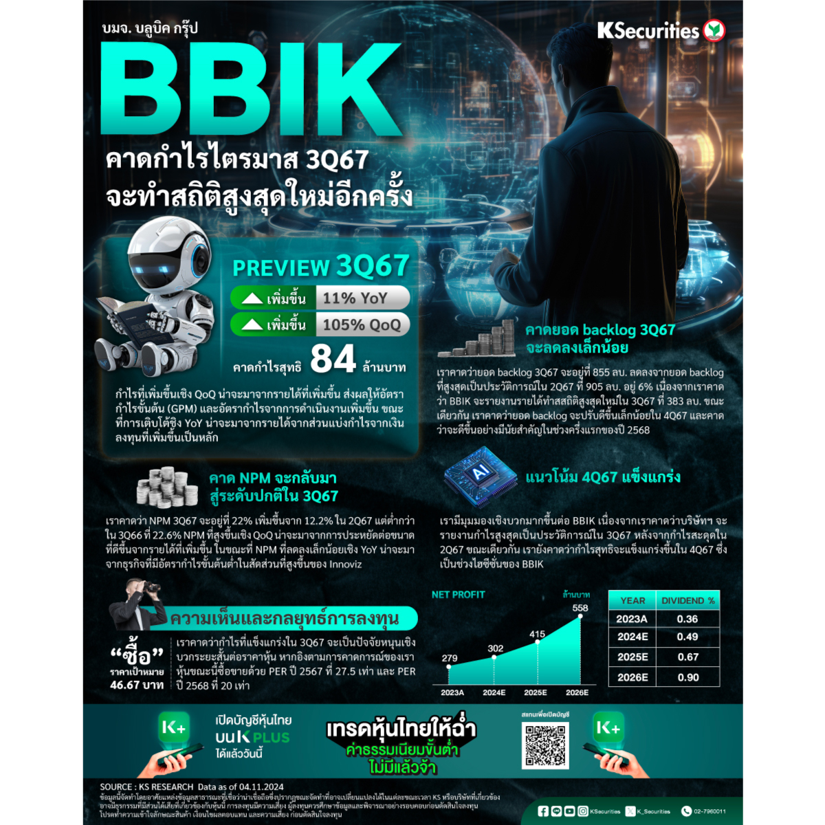 Company Analysis - หลักทรัพย์กสิกรไทย