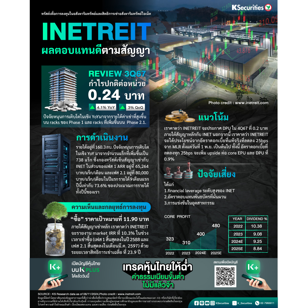 Company Analysis - หลักทรัพย์กสิกรไทย
