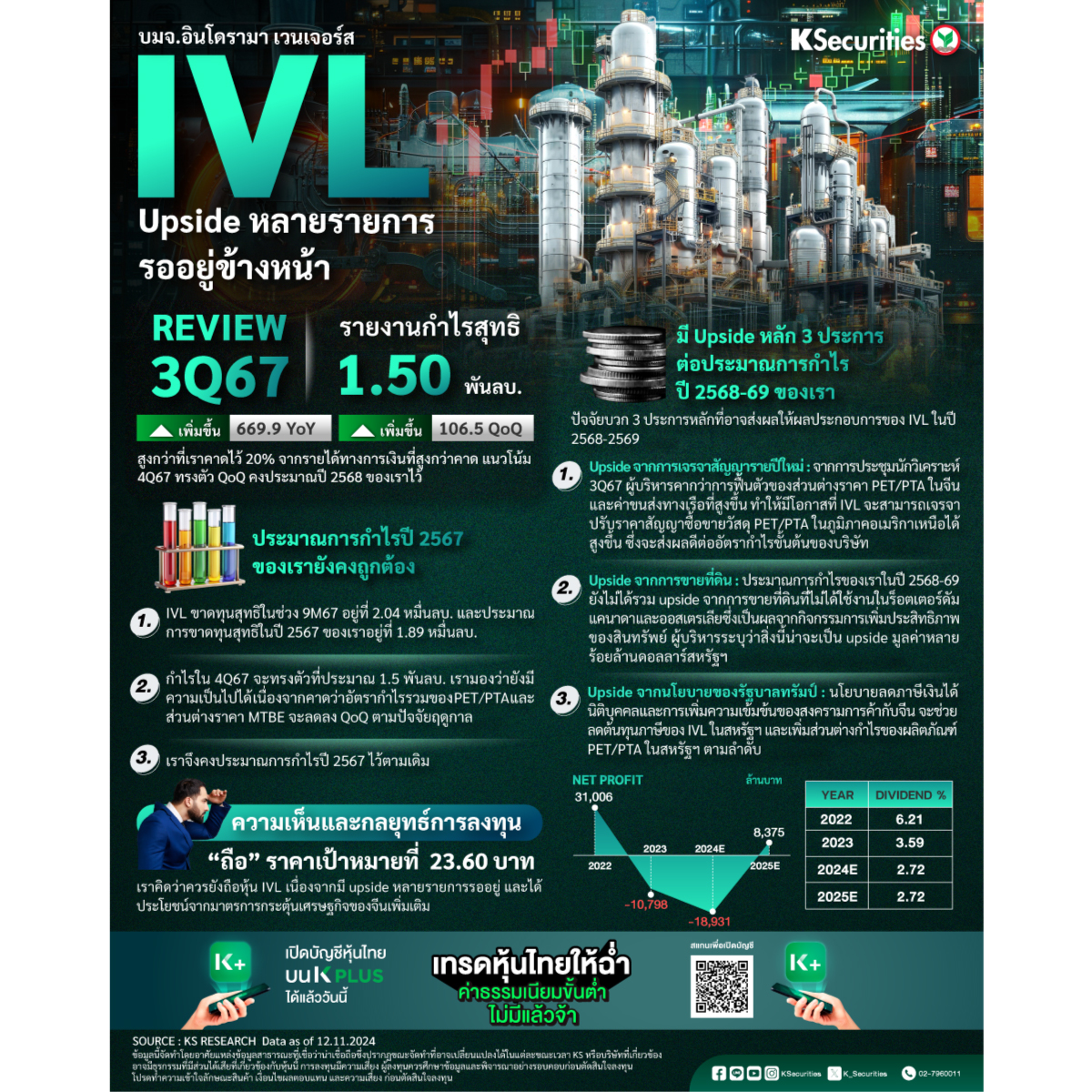 Company Analysis - หลักทรัพย์กสิกรไทย