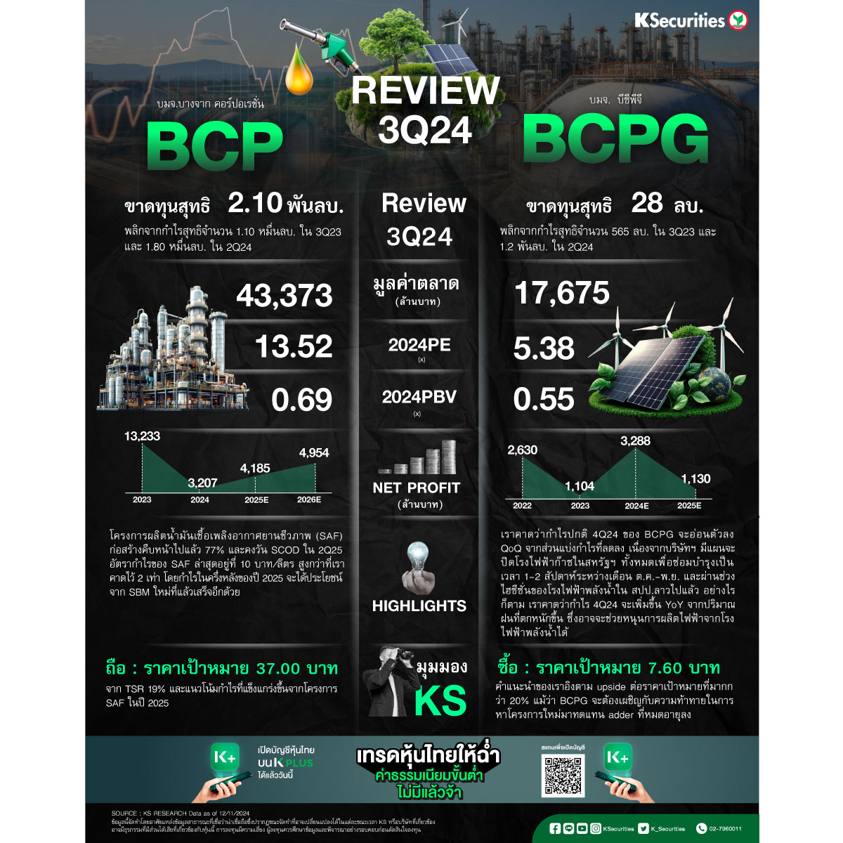 Company Analysis - KSECURITIES