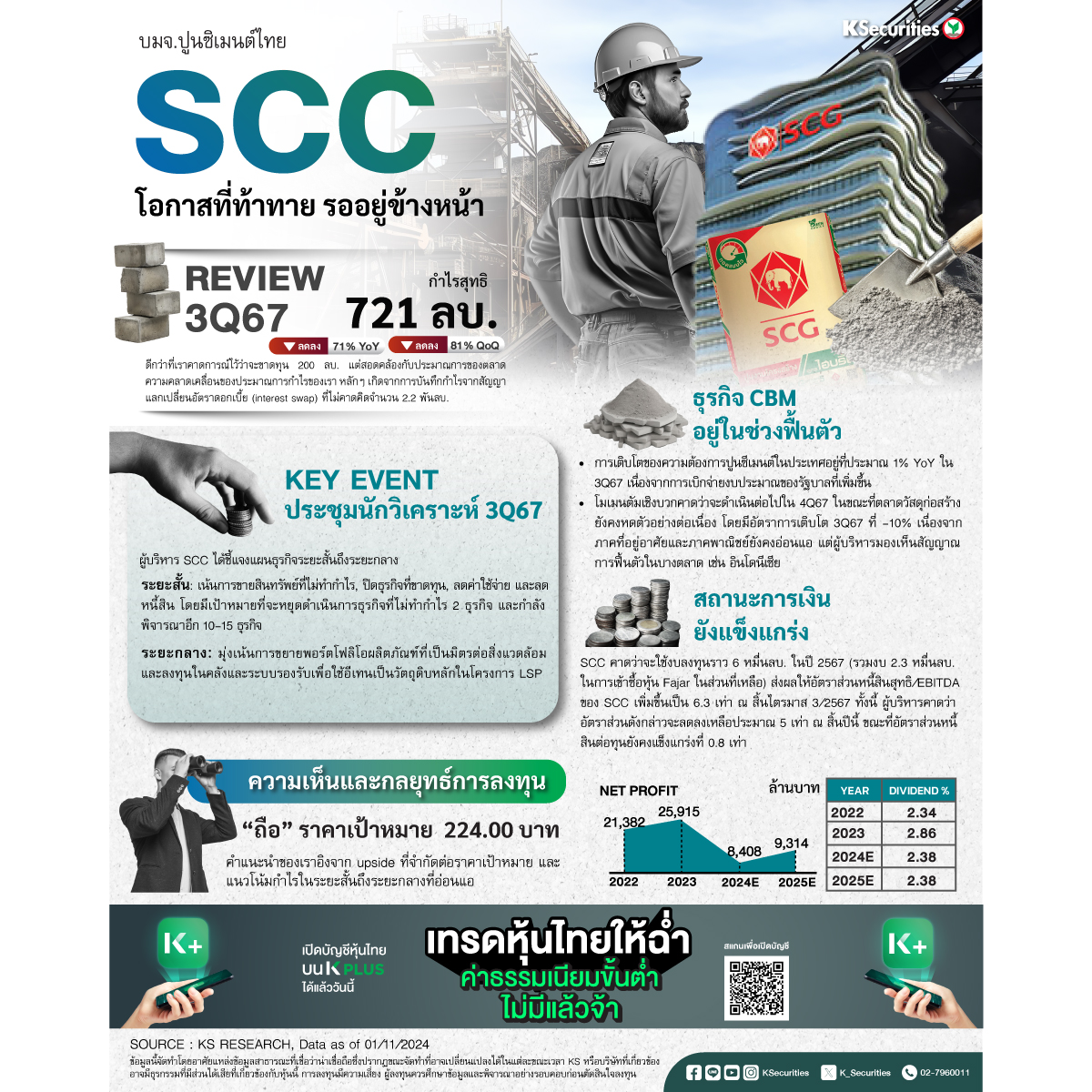 Company Analysis - KSECURITIES