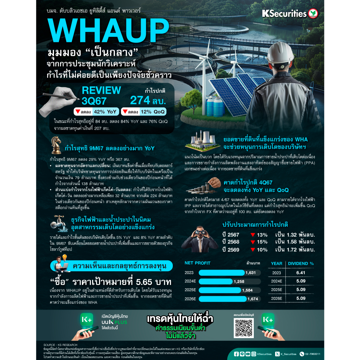 Company Analysis - หลักทรัพย์กสิกรไทย