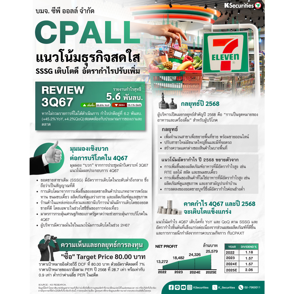 Company Analysis - หลักทรัพย์กสิกรไทย