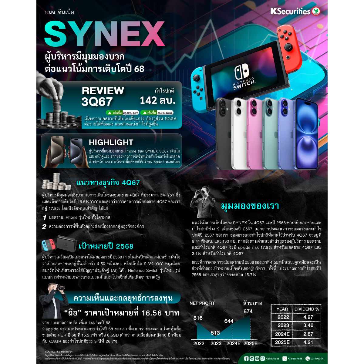 Company Analysis - KSECURITIES