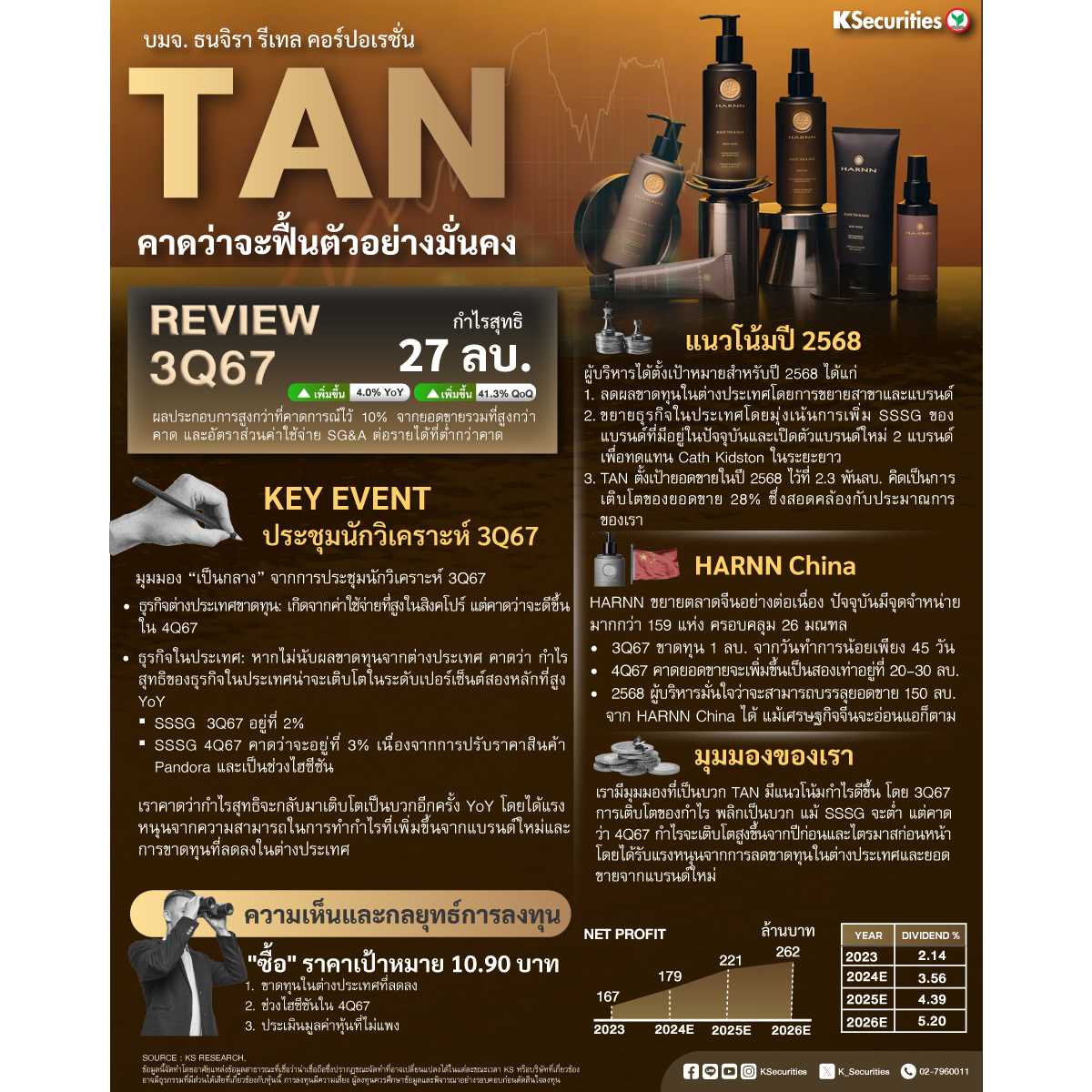 Company Analysis - KSECURITIES