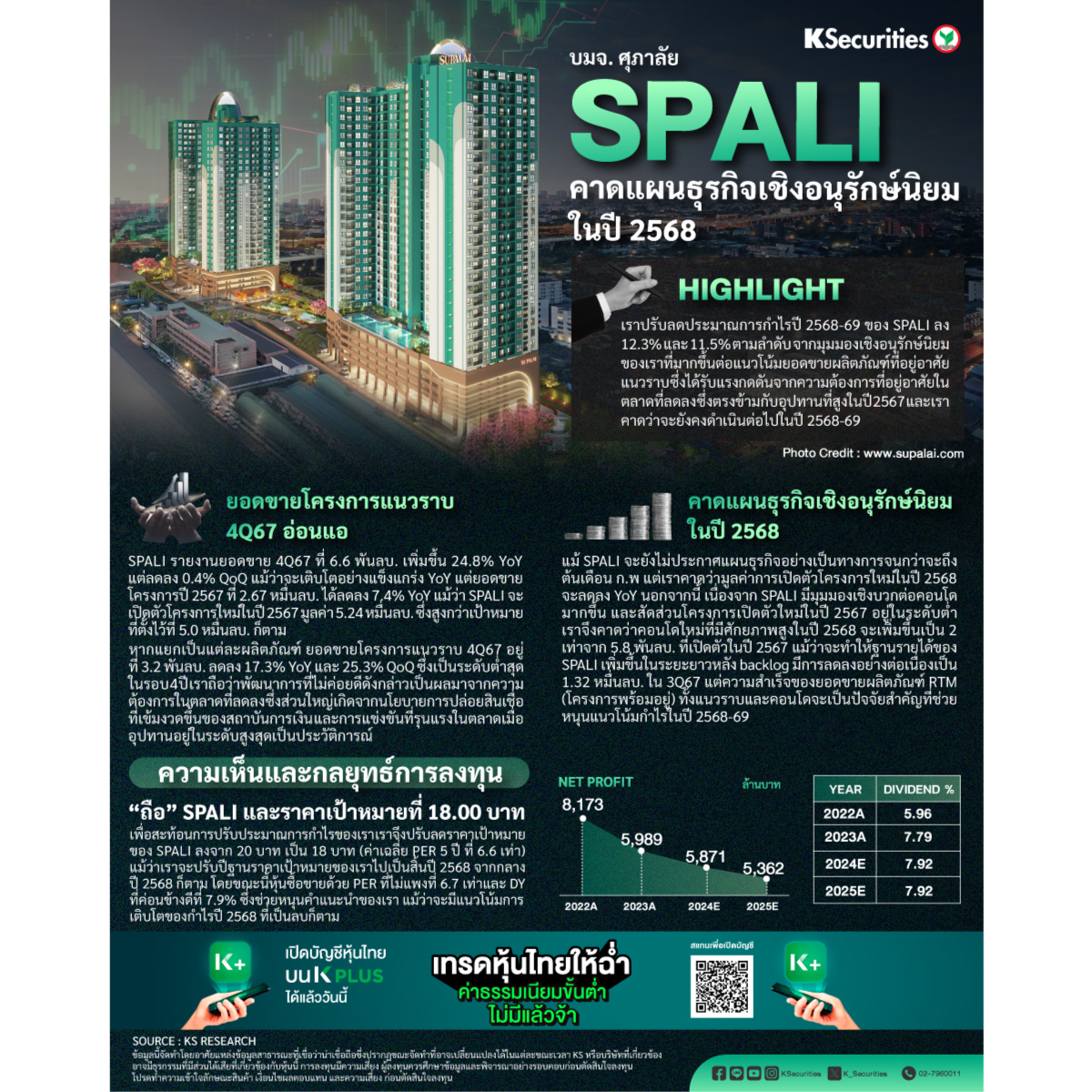 Company Analysis - หลักทรัพย์กสิกรไทย