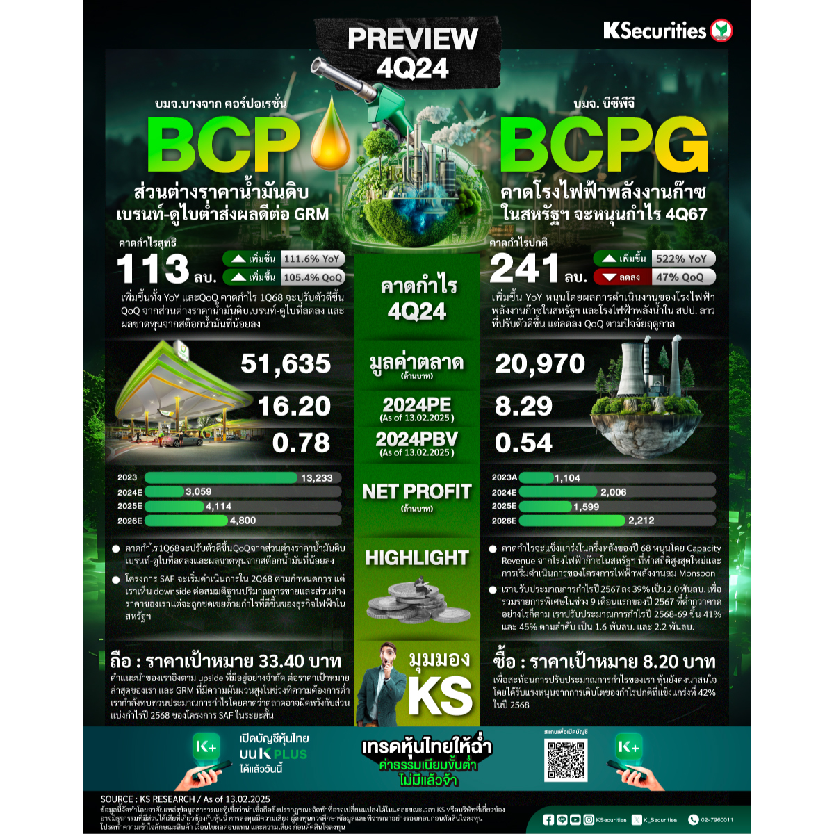 Company Analysis - KSECURITIES