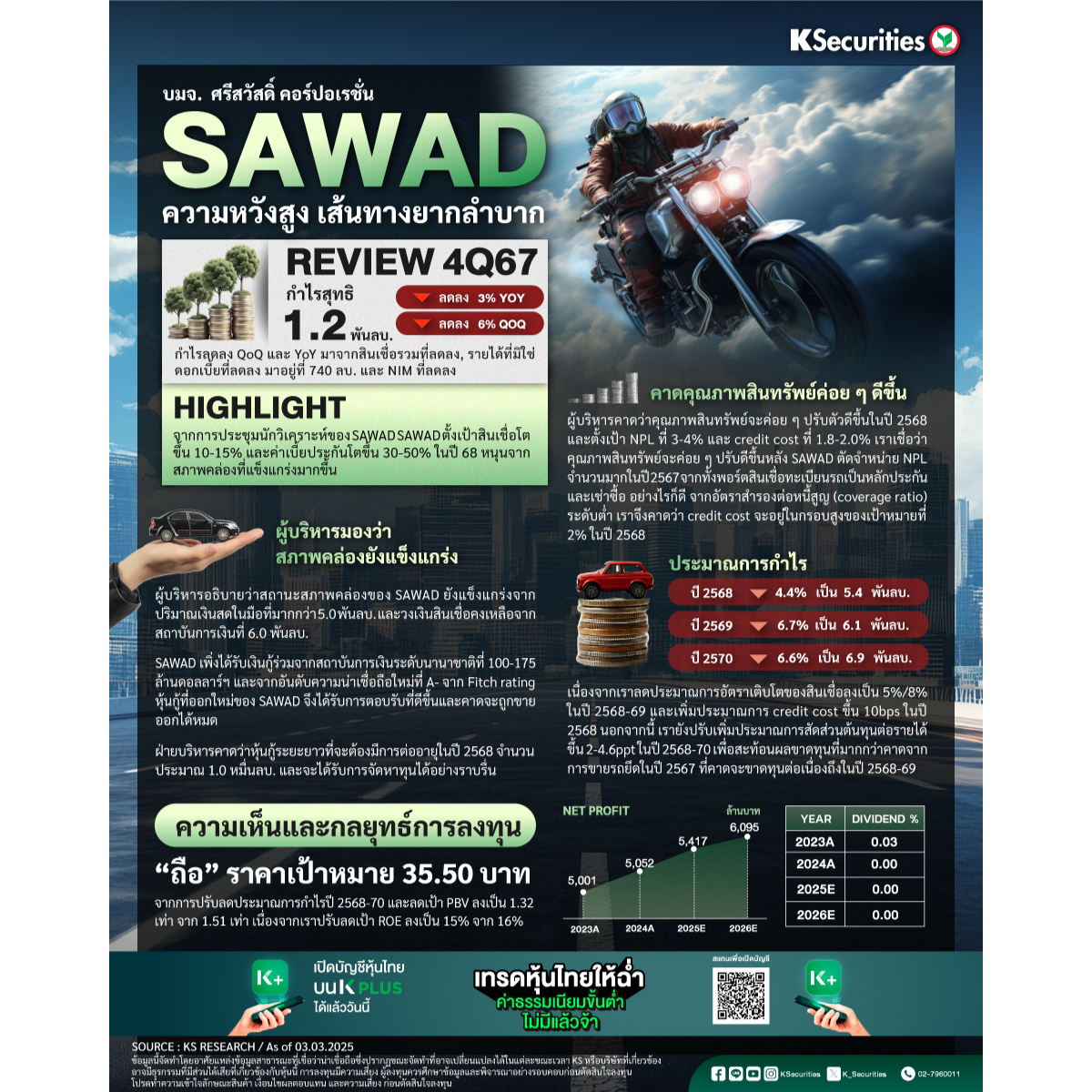 Company Analysis - KSECURITIES