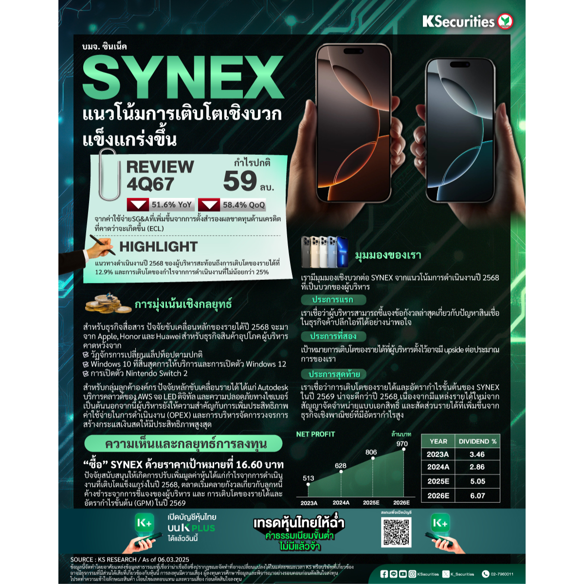 Company Analysis - KSECURITIES