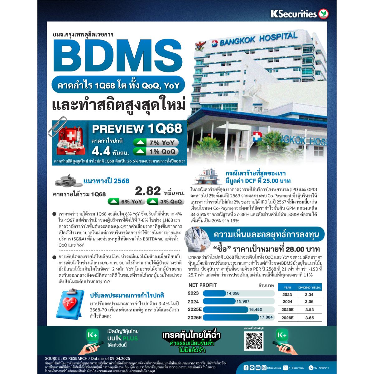Company Analysis - หลักทรัพย์กสิกรไทย
