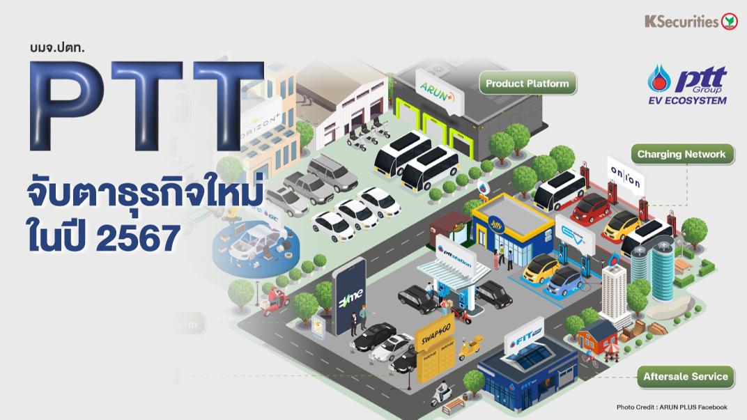 Company Analysis - หลักทรัพย์กสิกรไทย