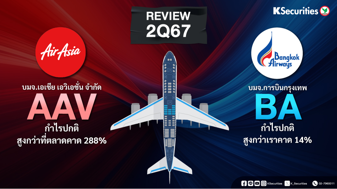 Company Analysis - KSECURITIES