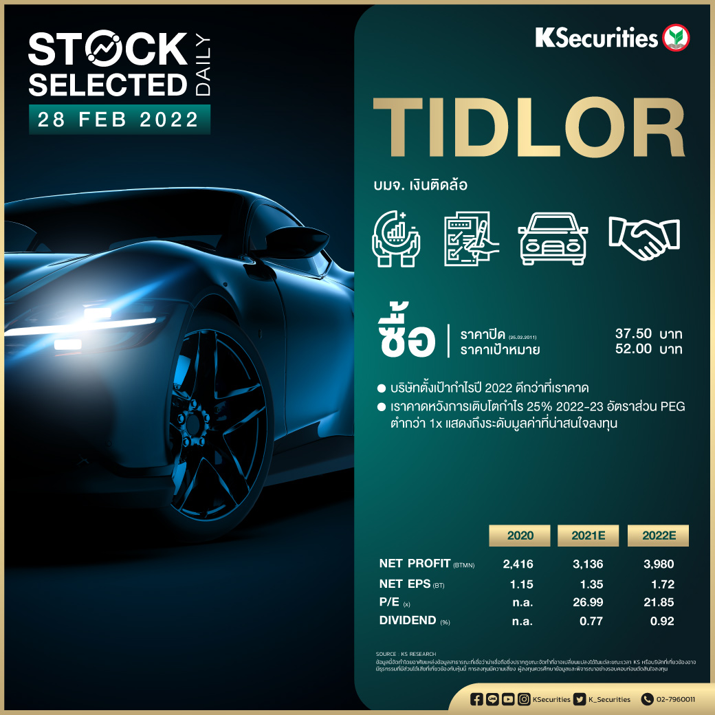 Daily View - KSECURITIES