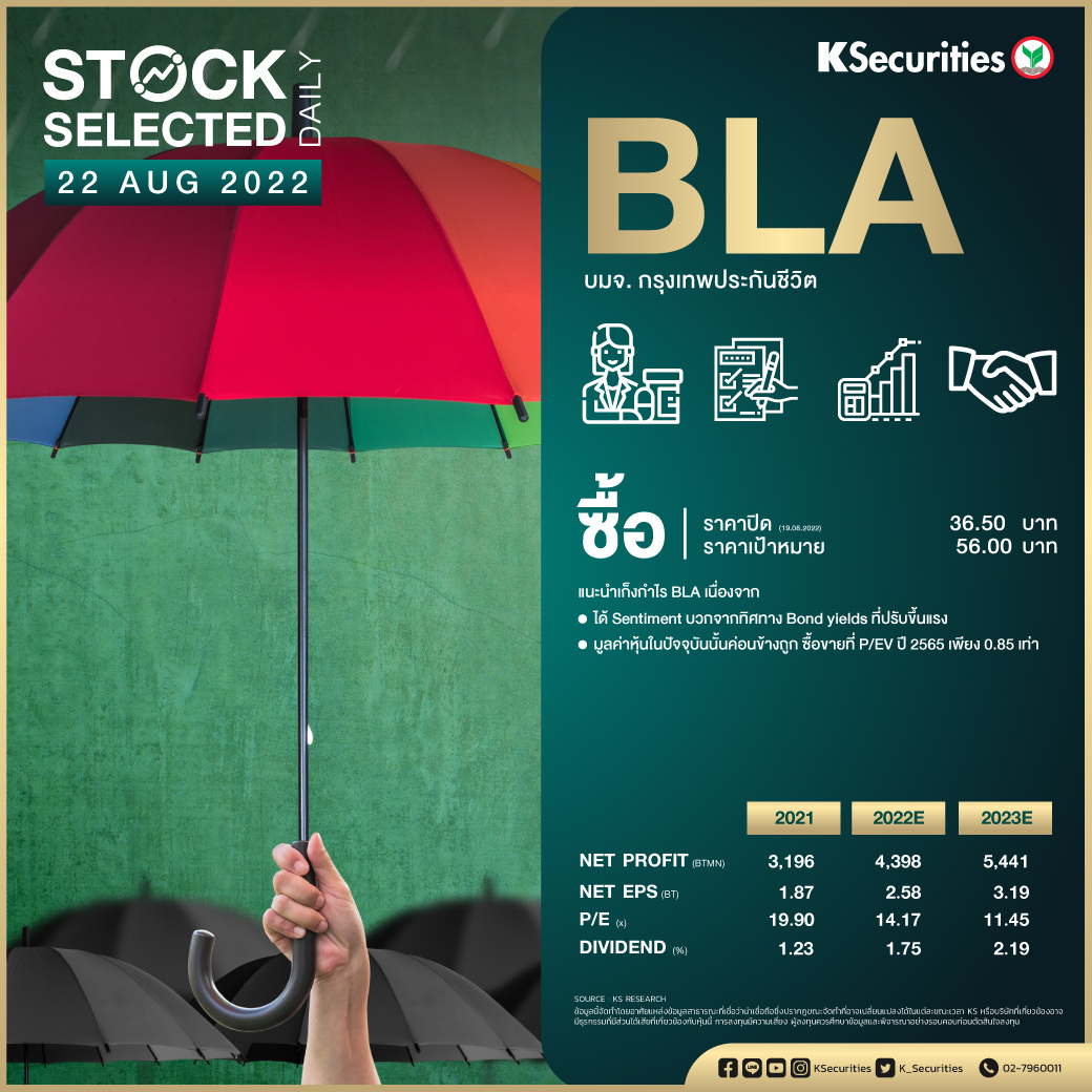 Daily View - KSECURITIES