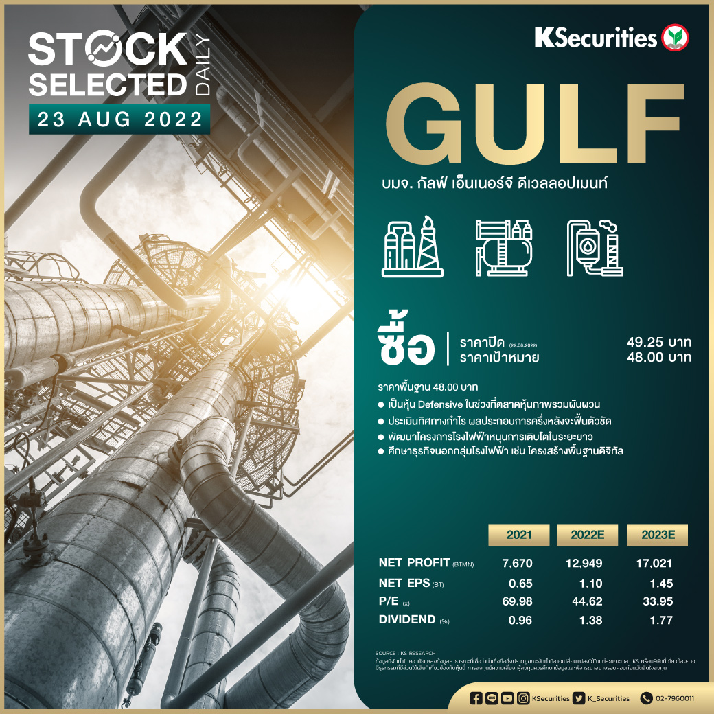 Daily View - หลักทรัพย์กสิกรไทย