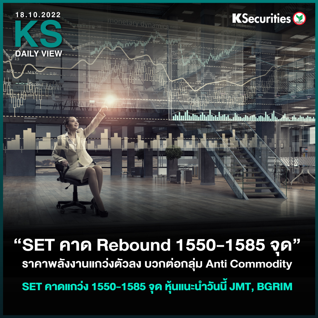 Daily View - KSECURITIES