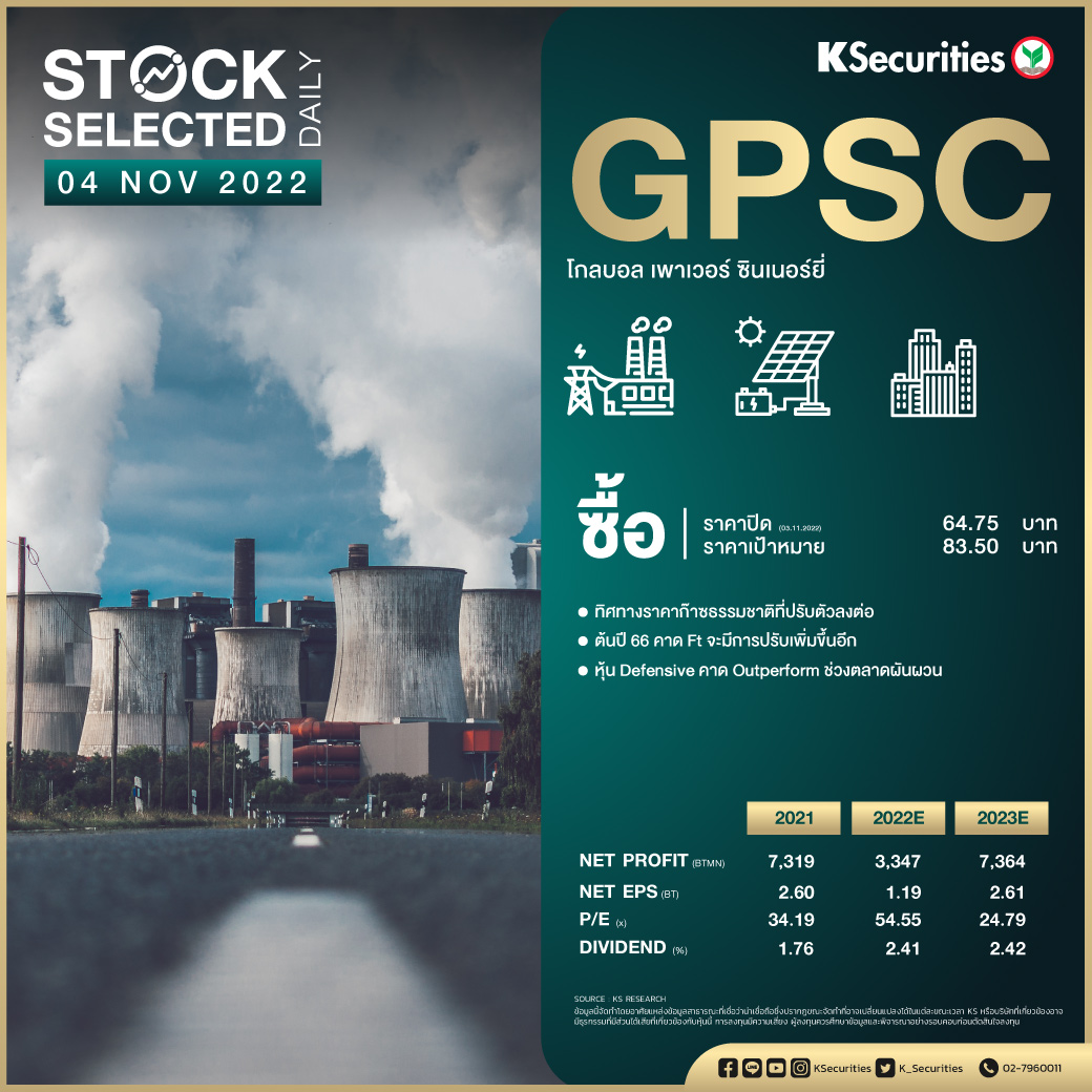 Daily View - KSECURITIES