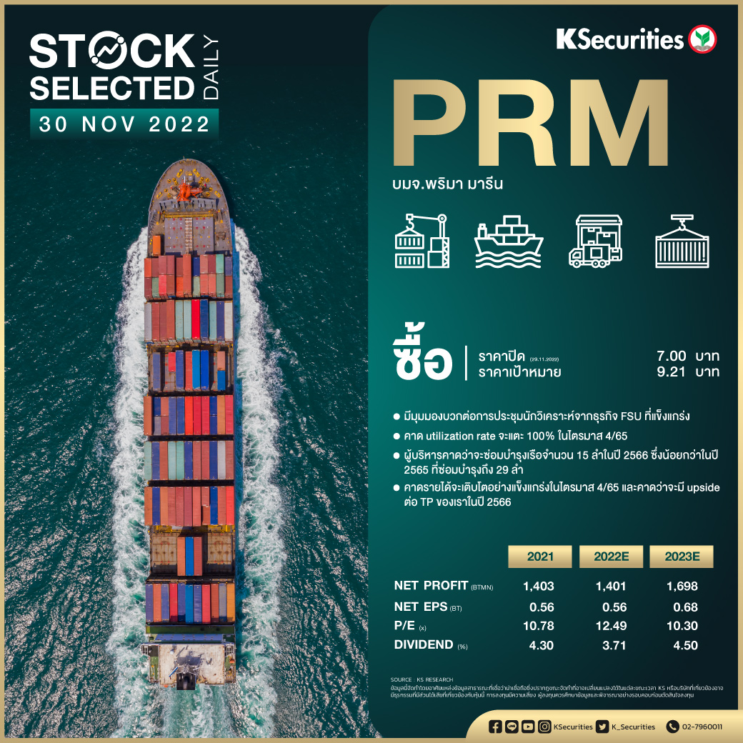 Daily View - KSECURITIES