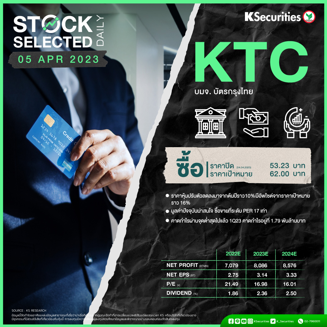 Daily View - KSECURITIES