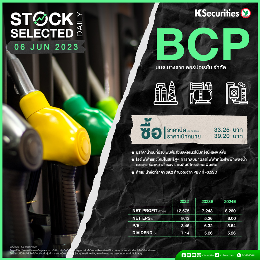 Daily View - KSECURITIES