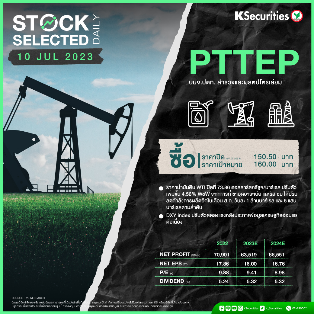 Daily View - KSECURITIES
