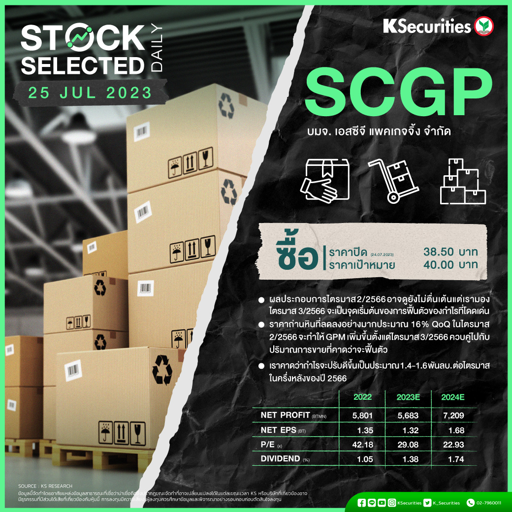 Daily View - KSECURITIES