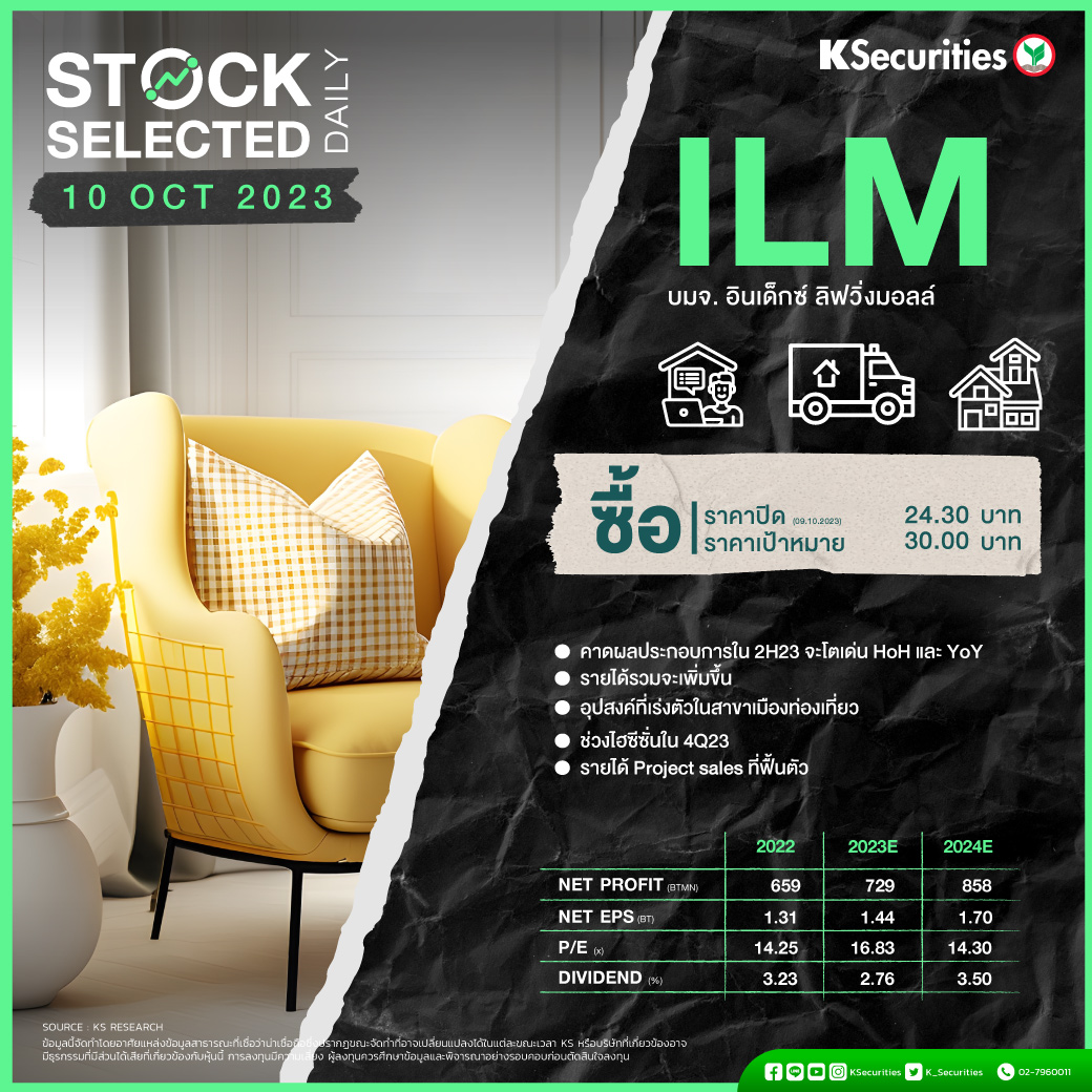 Daily View - KSECURITIES