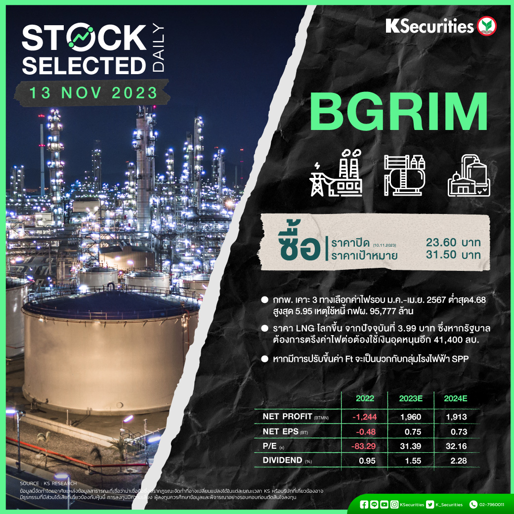 Daily View - KSECURITIES