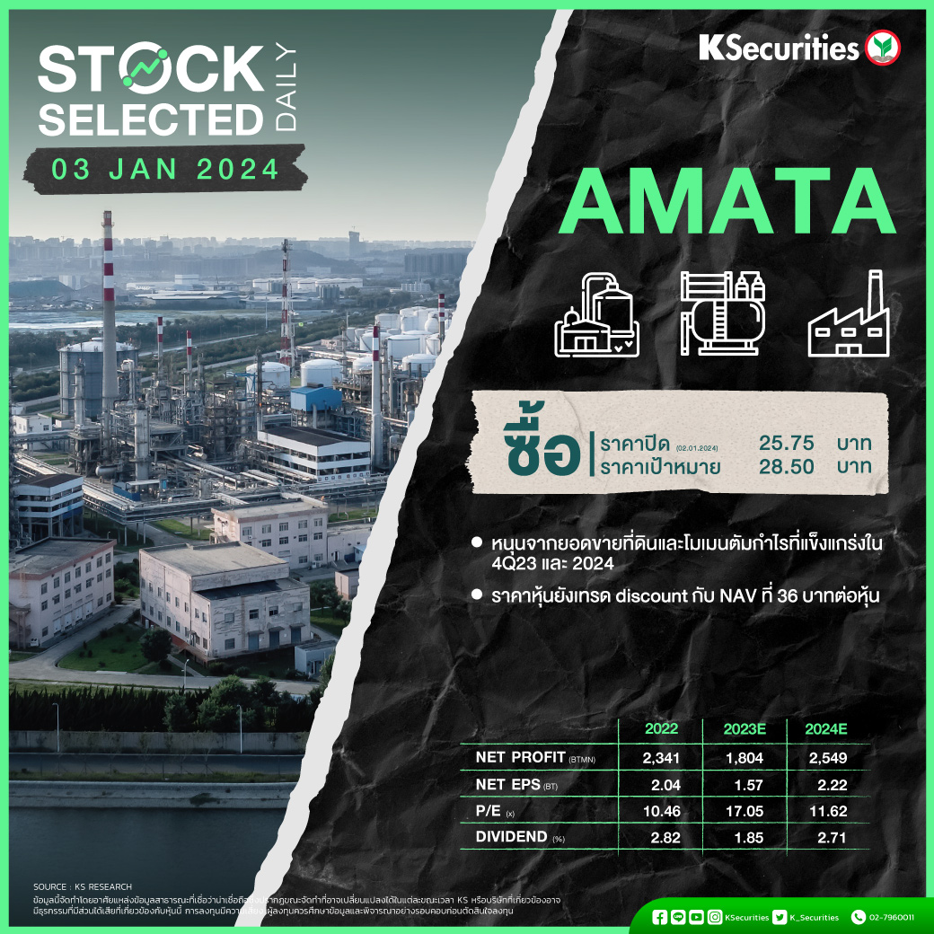 Daily View - KSECURITIES