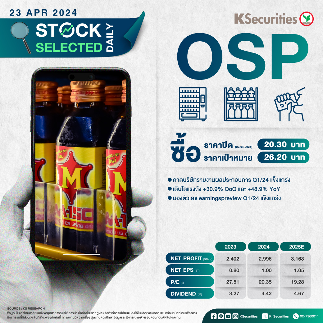 Daily View - KSECURITIES