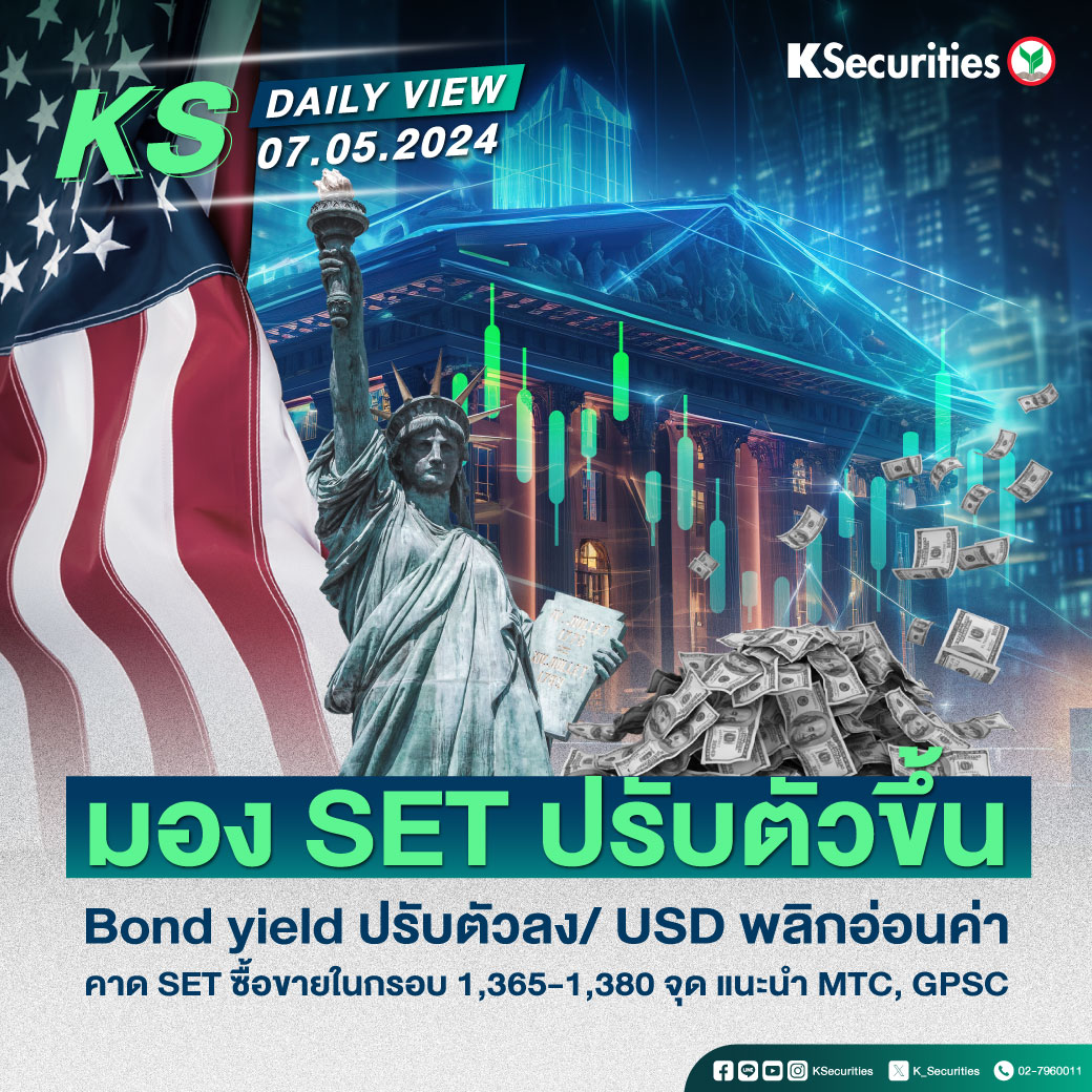 Daily View - KSECURITIES