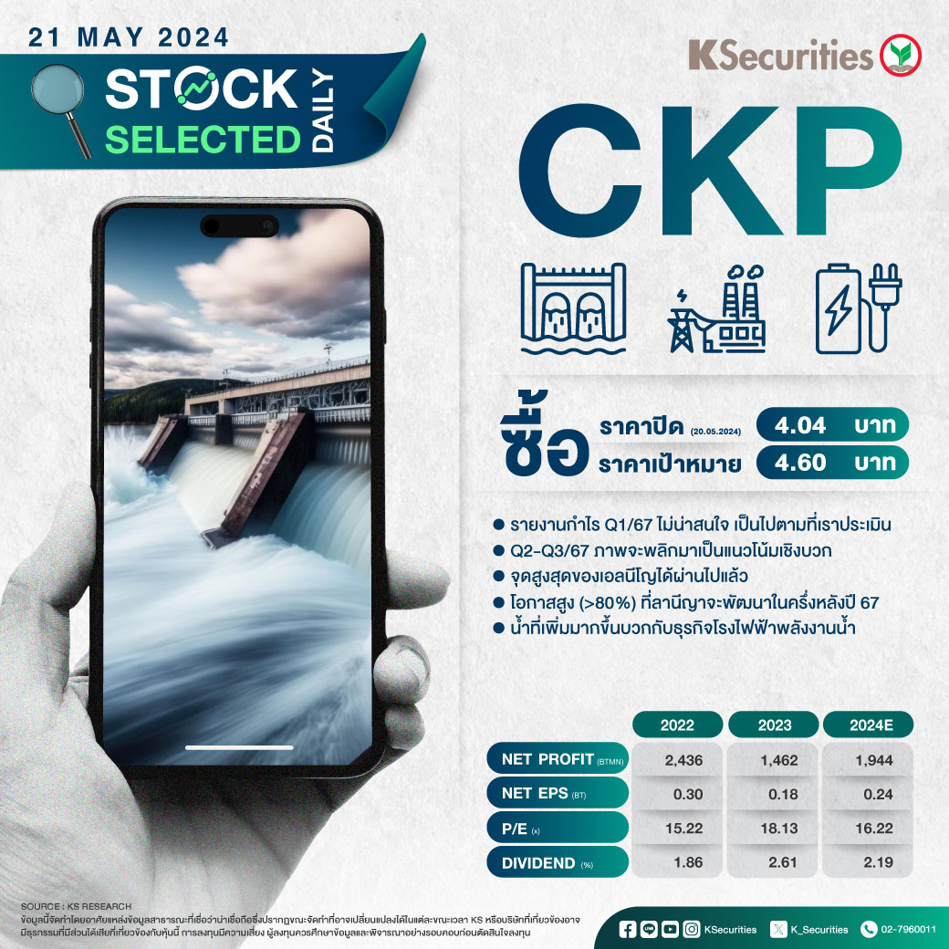 Daily View - หลักทรัพย์กสิกรไทย