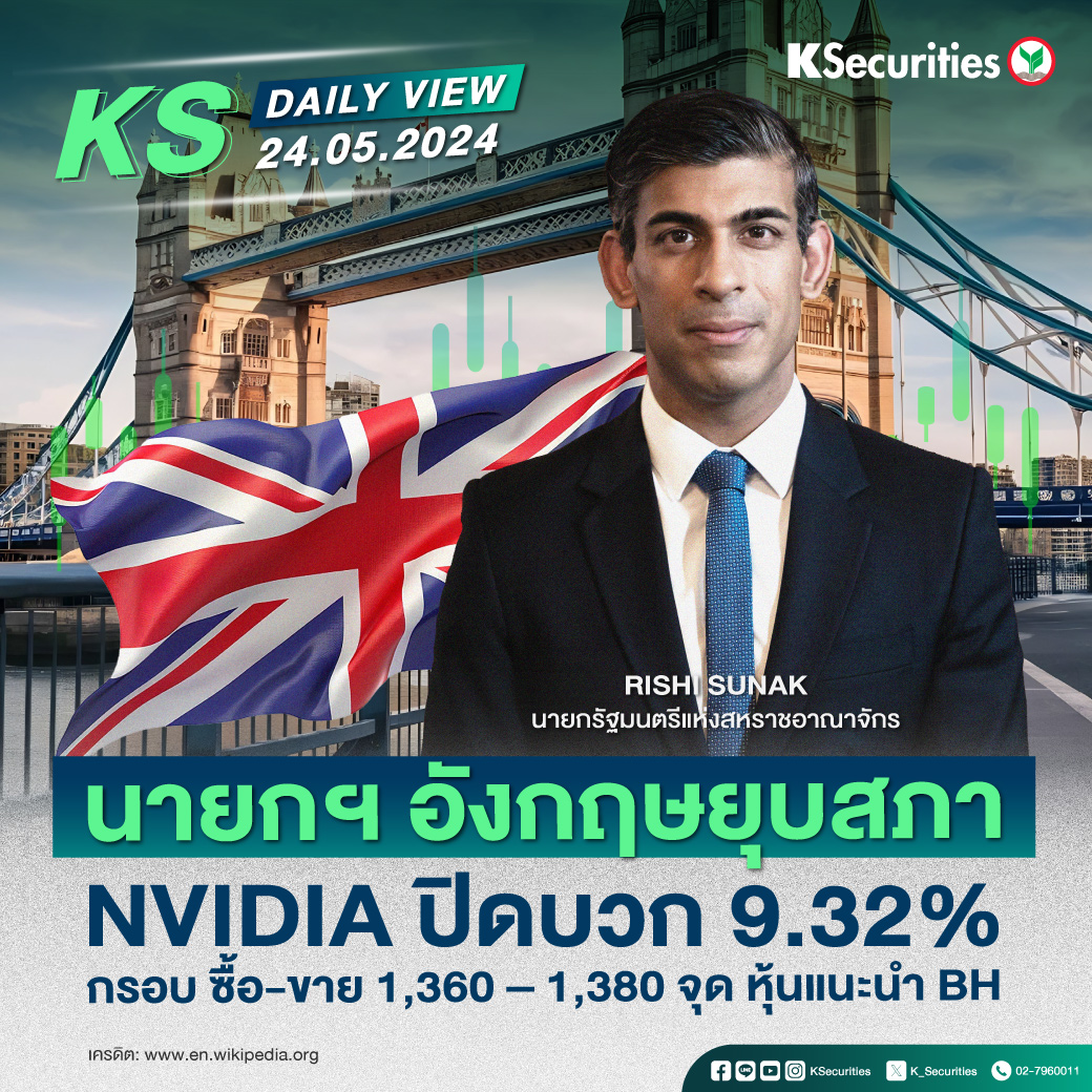 Daily View - KSECURITIES