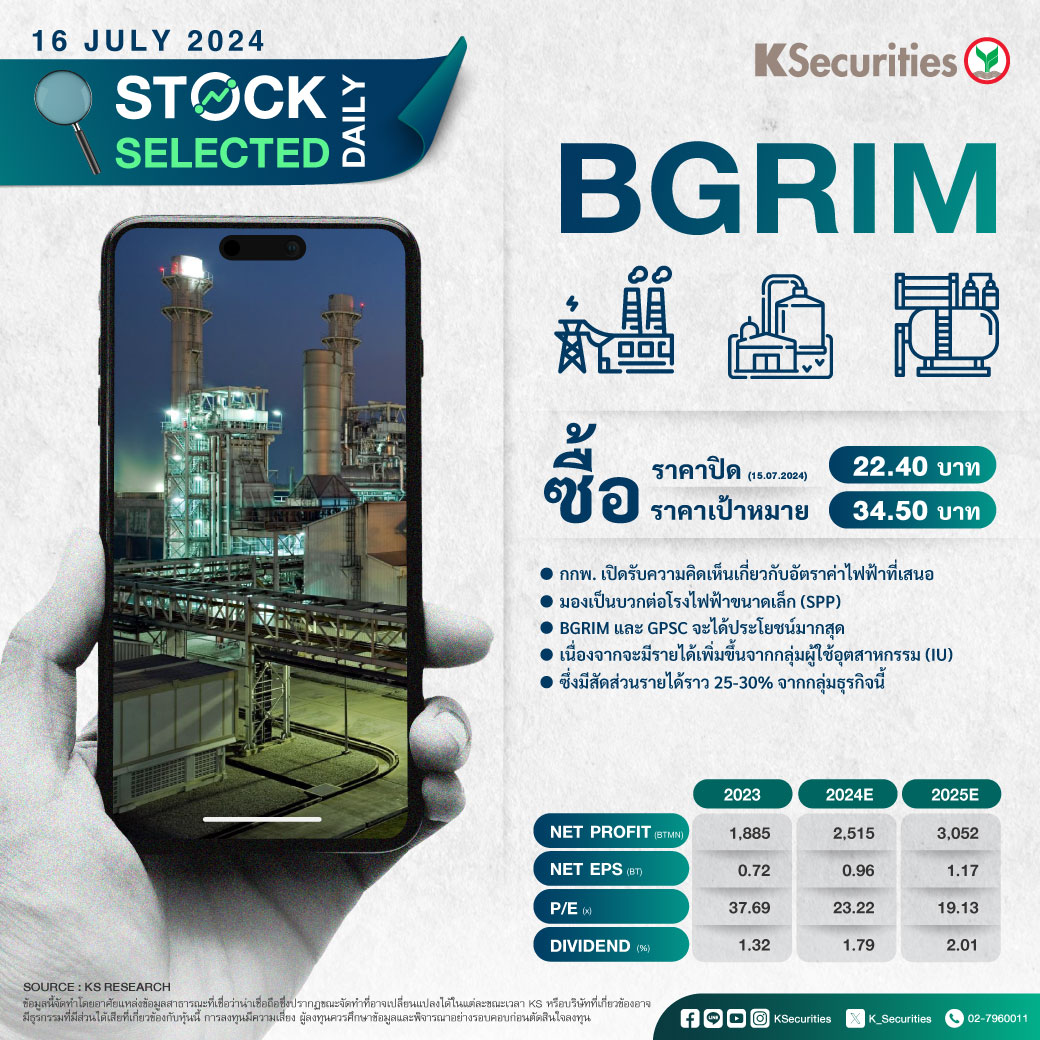 Daily View - KSECURITIES