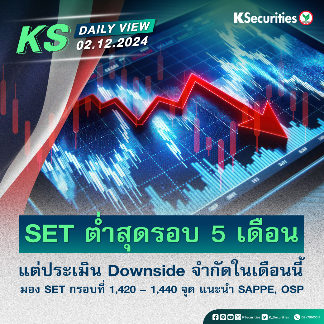 Daily View - KSECURITIES