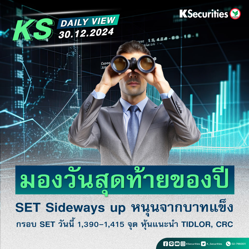 Daily View - หลักทรัพย์กสิกรไทย