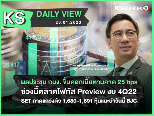 Daily View - KSECURITIES