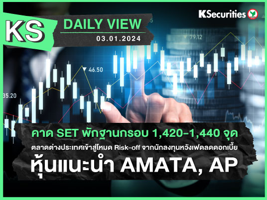 Daily View - หลักทรัพย์กสิกรไทย
